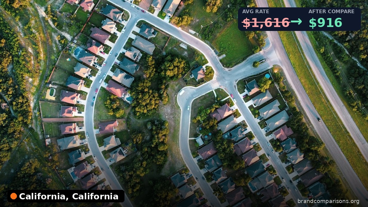 Every Insurer's Rate in California, Ranked — May 2026 - BrandComparisons